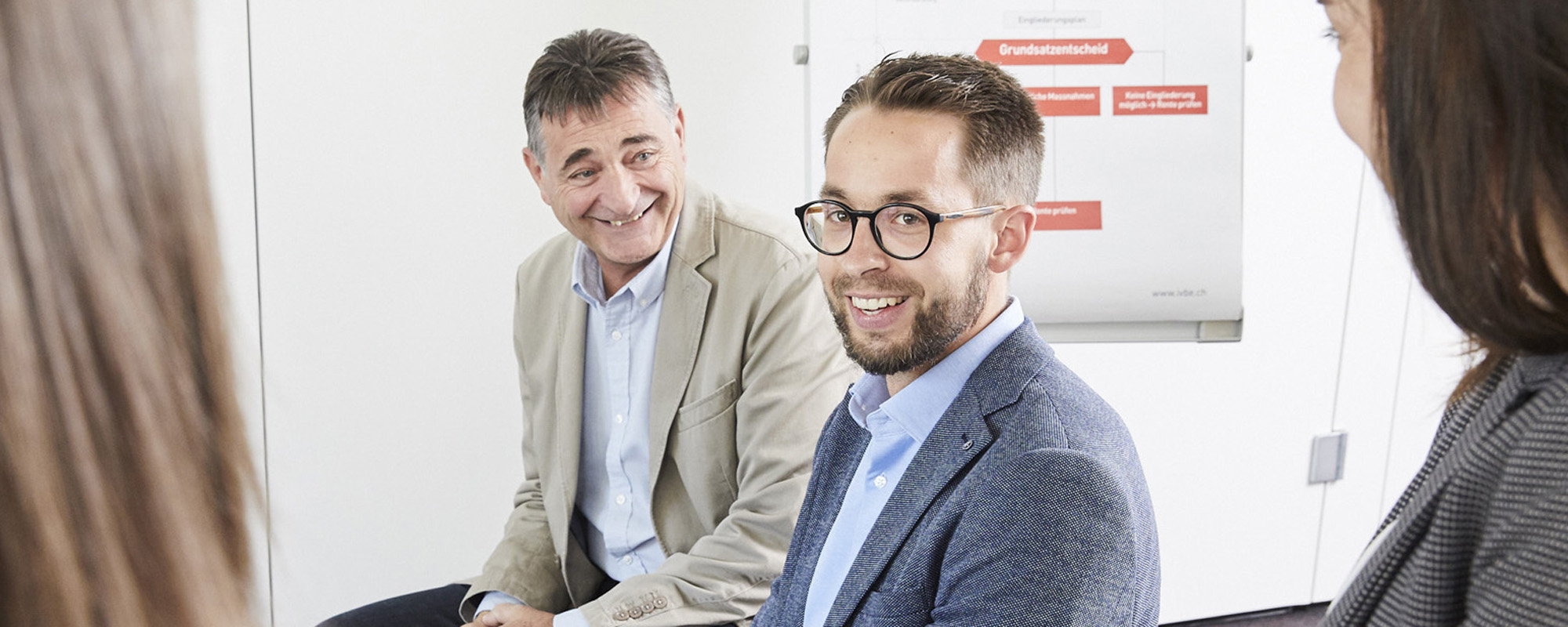 Prozesse & Leistungen